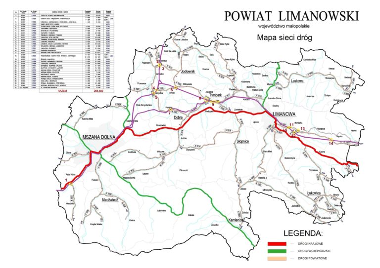 Budowa nowej linii kolejowej Podłęże- Szczyrzyc- Tymbark/Mszana Dolna oraz modernizacja ...